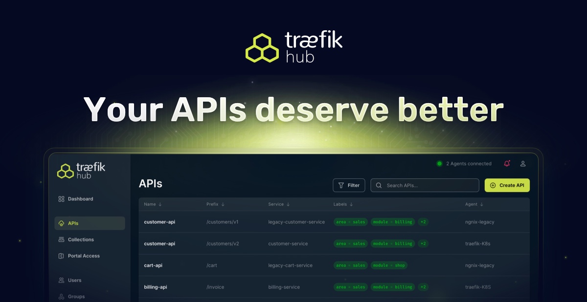 Watch a Demo of Traefik Hub | Traefik Labs Watch a Demo of Traefik Hub | Traefik Labs